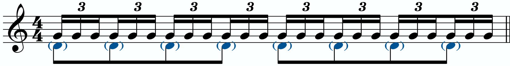 What are Tuplets? – Liberty Park Music