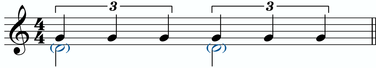 What are Tuplets? – Liberty Park Music