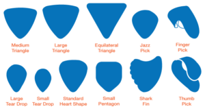 Using a pick, fingers or both? – Liberty Park Music