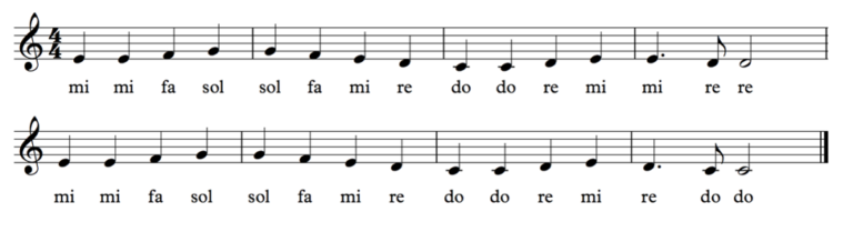 What are keys and why should we know about them?