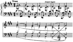 Use Your English Knowledge to Master Italian Terms in Music Theory